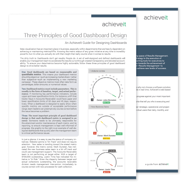 3 Principles of Good Dashboard Design | AchieveIt's Guide