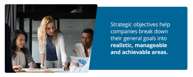 How to Write Powerful, Precise Strategic Objectives & Goals