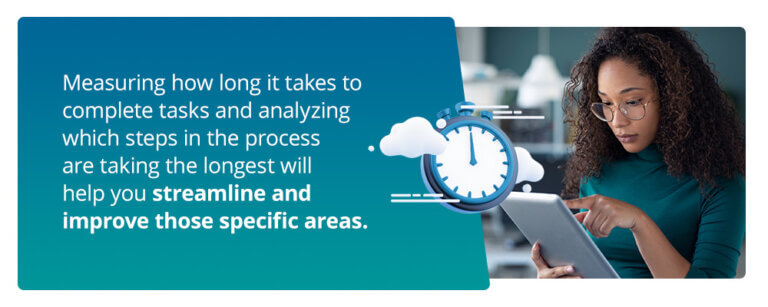 How to Write Powerful, Precise Strategic Objectives & Goals