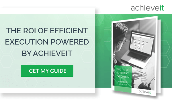 The ROI of Efficient Execution Powered by AchieveIt