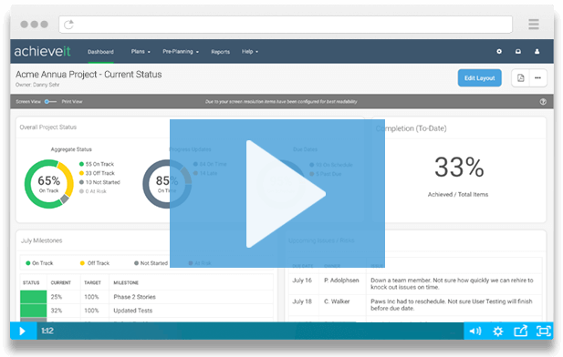 AchieveIt: Make Execution a Competitive Advantage