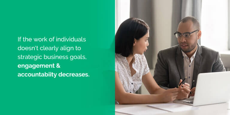 6 Common Challenges to Plan Execution & How to Navigate