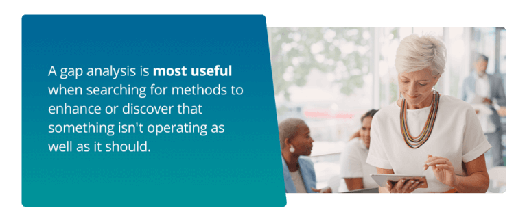 4 Steps to Complete a Gap Analysis