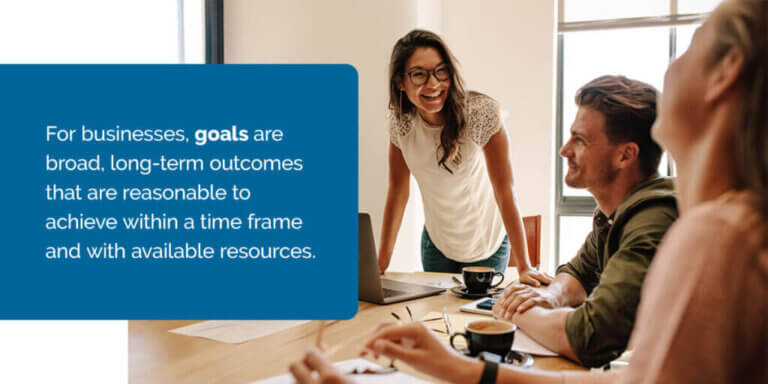 The Differences of Goals, Objectives, Strategies, & Tactics