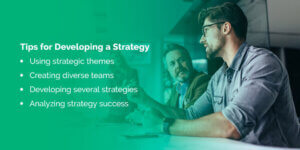 The Differences of Goals, Objectives, Strategies, & Tactics