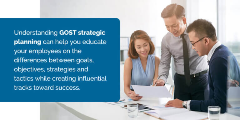 The Differences of Goals, Objectives, Strategies, & Tactics