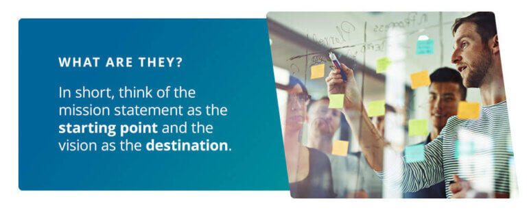 Mission Statements Are Key Parts of Corporate Strategy Process