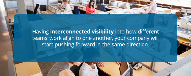 Reframing Your Framework: Utilizing The 4A Planning Model