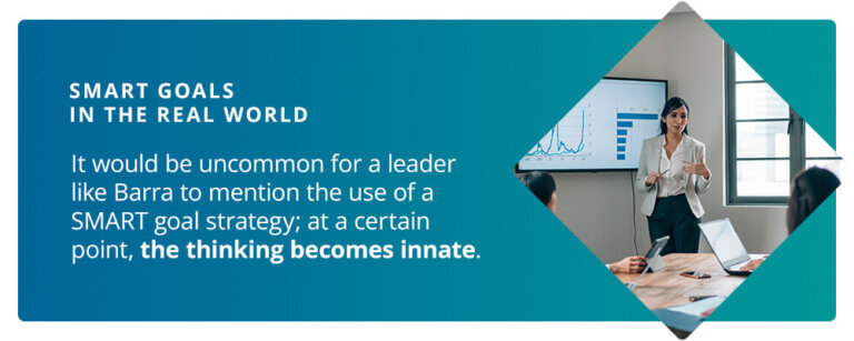 SMART Goals & Real Examples of Improved Strategy Execution