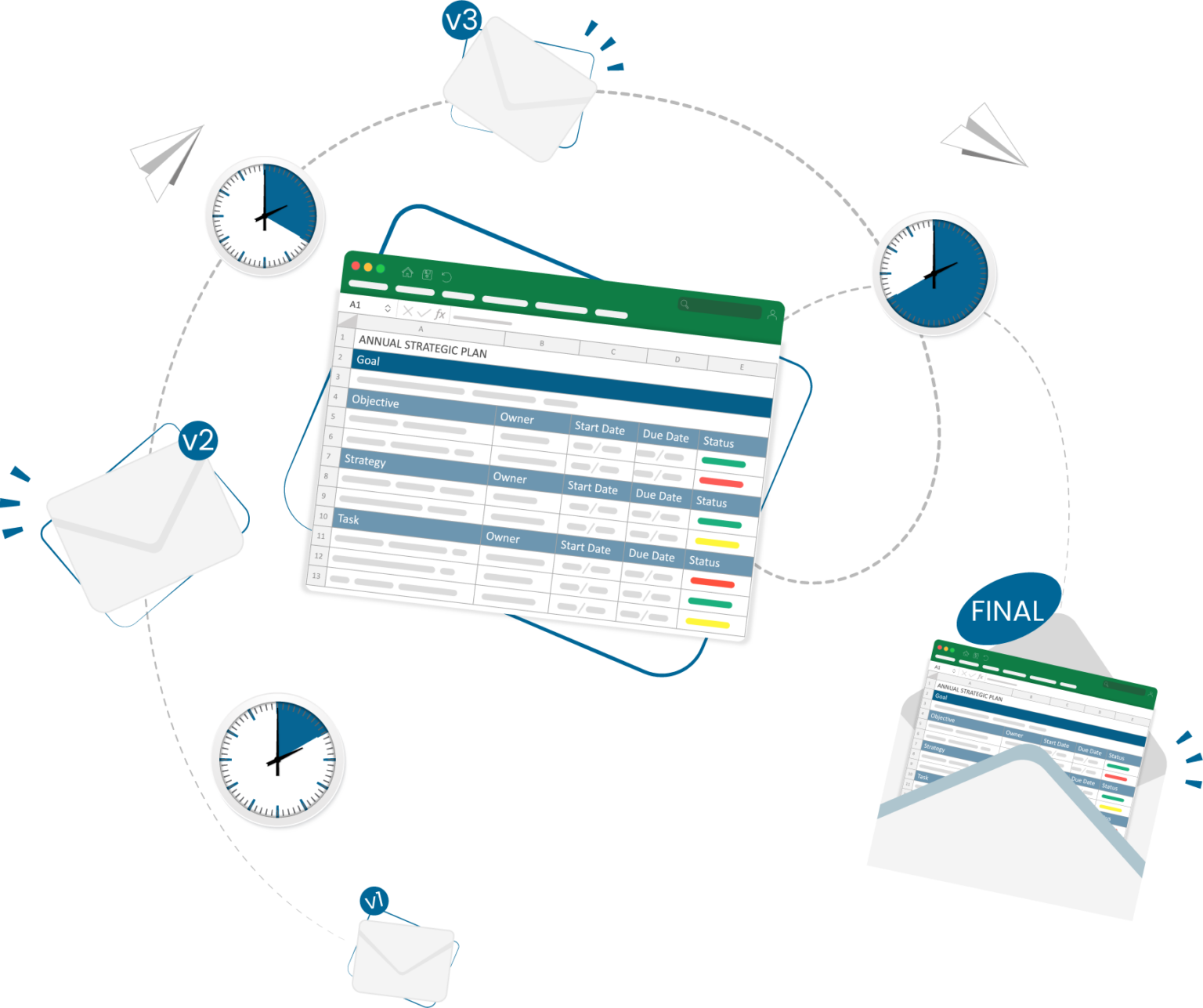 Strategy Management & Execution Software | AchieveIt