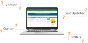 Strategy Management & Execution Software | AchieveIt