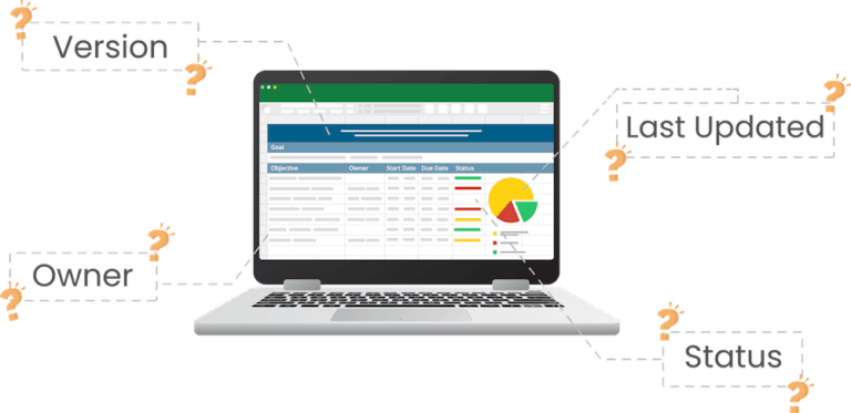 Strategy Management & Execution Software | AchieveIt
