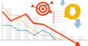 Strategy Management & Execution Software | AchieveIt