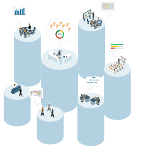 Strategy Management & Execution Software | AchieveIt