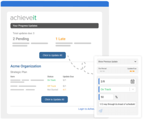 Strategy Management & Execution Software | AchieveIt