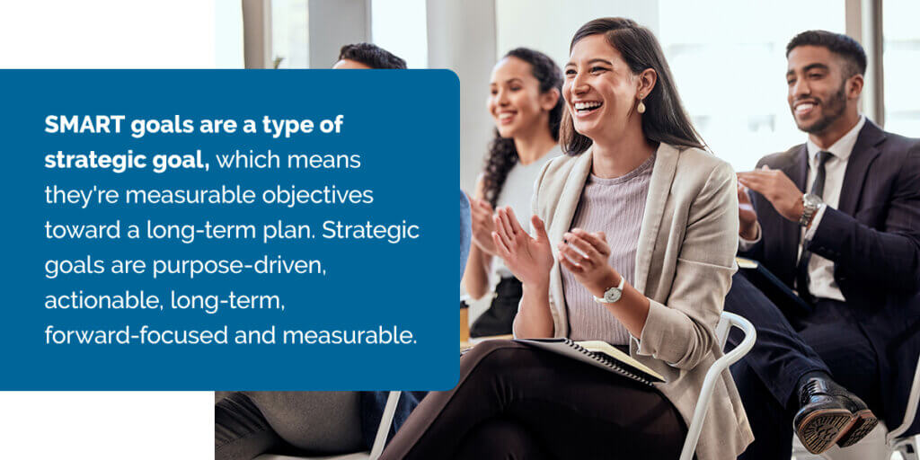 SMART Goals & Real Examples of Improved Strategy Execution