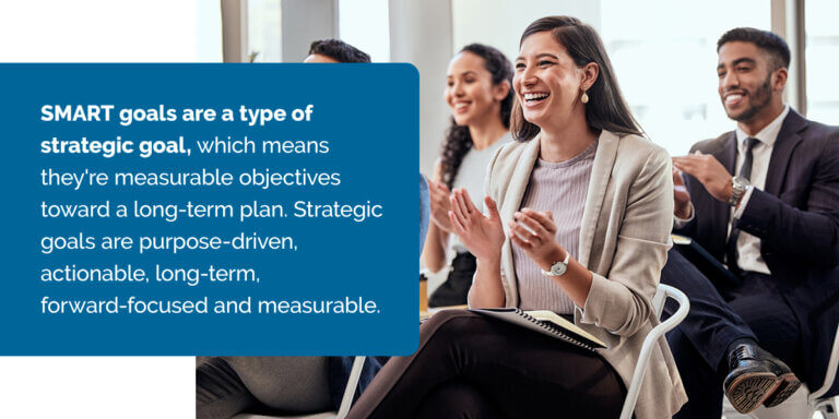 SMART Goals & Real Examples of Improved Strategy Execution