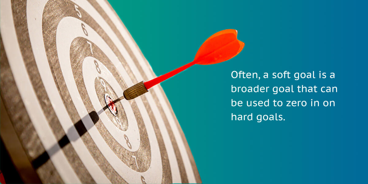 How to Achieve Business Goals Using Hard Goals & Soft Goals