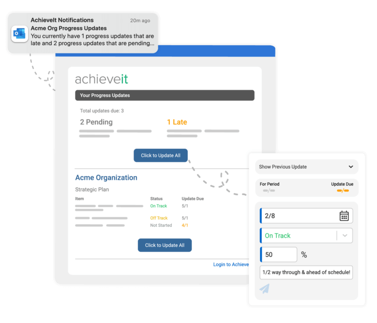 Why AchieveIt: Create Plans & Achieve Results Easier