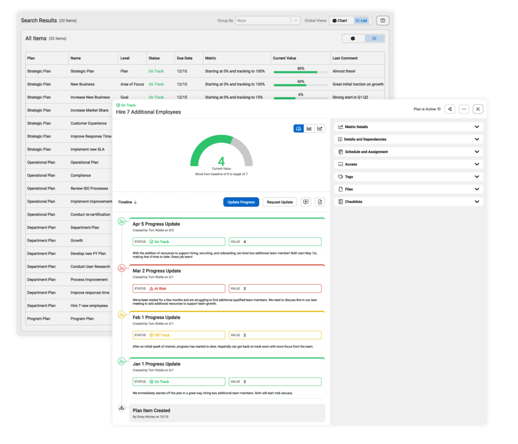 Why AchieveIt: Create Plans & Achieve Results Easier