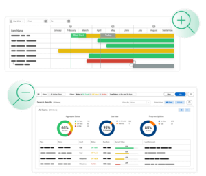 Why AchieveIt: Create Plans & Achieve Results Easier