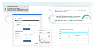 Why AchieveIt: Create Plans & Achieve Results Easier