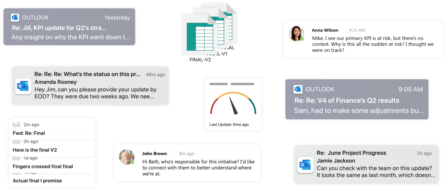 Why AchieveIt: Create Plans & Achieve Results Easier