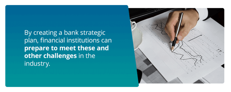 Importance of Strategic Planning in Financial Institutions