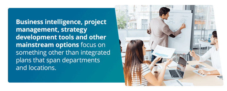 Developing Strategic Plans for Government Dept. or Agencies