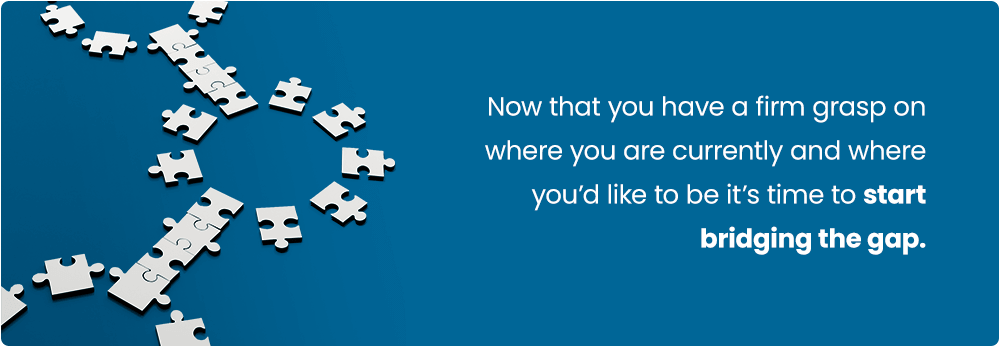 4 Steps to Complete a Gap Analysis