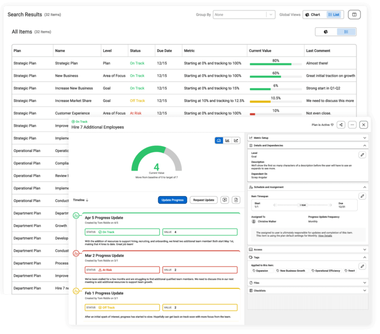 Strategic Planning Software Solution for Plan Leaders