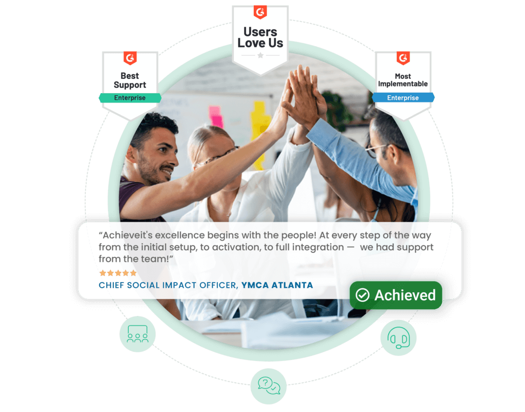 How Our Strategy Software Helps with Strategy Implementation