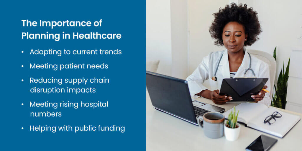 Healthcare Strategic Planning: Importance & Challenges