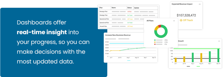 18 Strategy Development Models and Tools