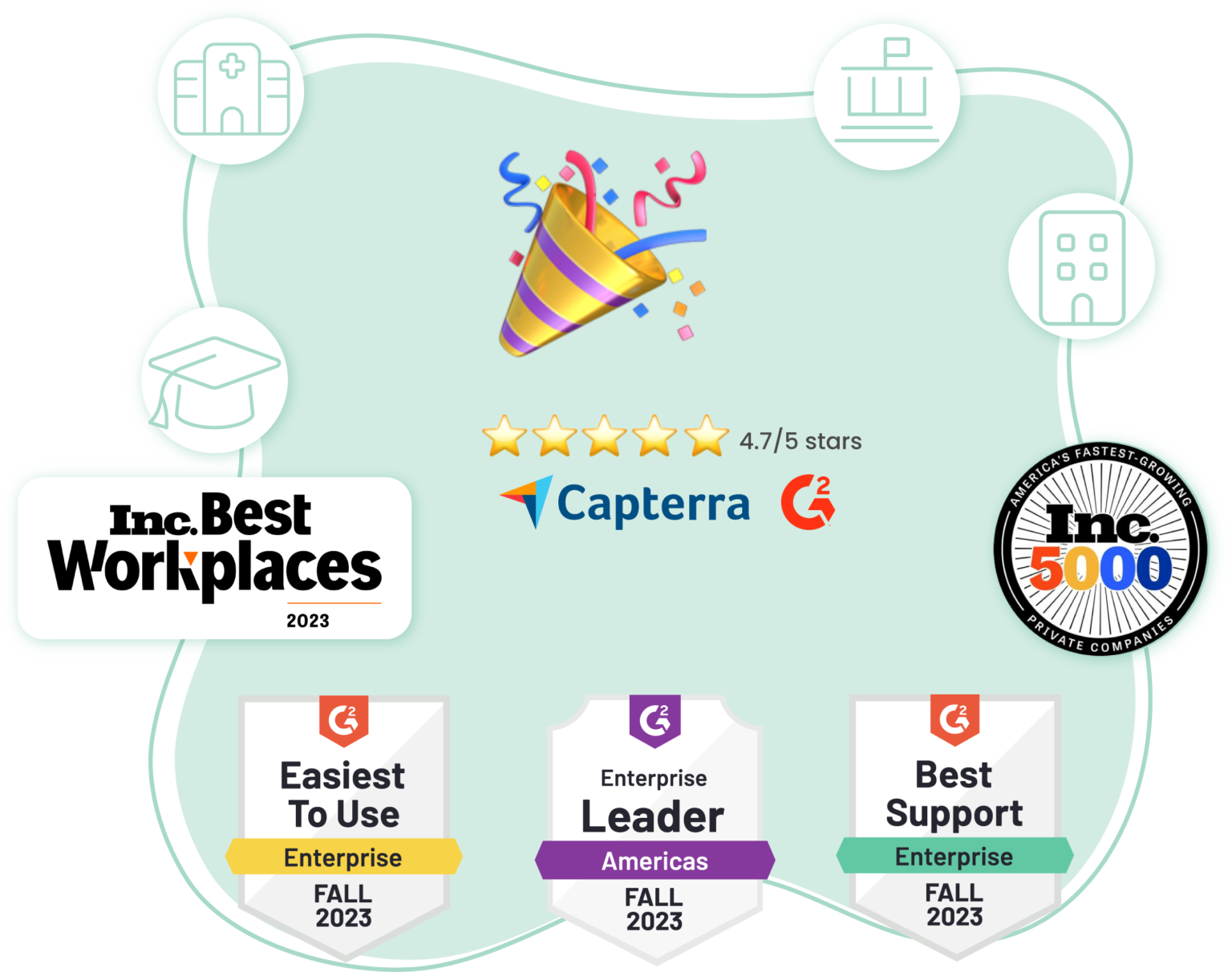 About AchieveIt: About Our Strategic Planning Company