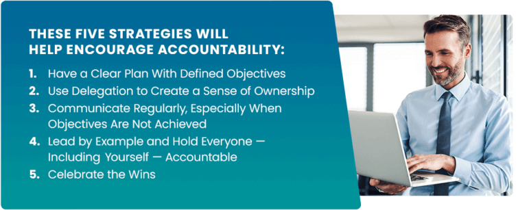 Strategic Execution Accountability 101: A Complete Guide