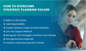 Strategic Planning Failure: Why It Happens & How to Avoid It