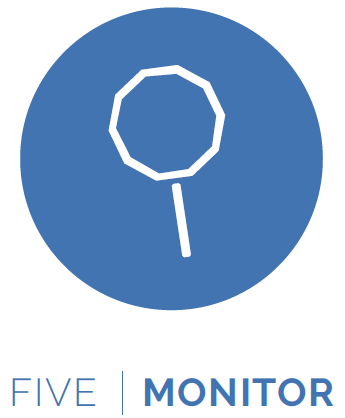 Using The Strategy Execution Flywheel To Improve Execution