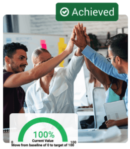 Strategy Management & Execution Software | AchieveIt