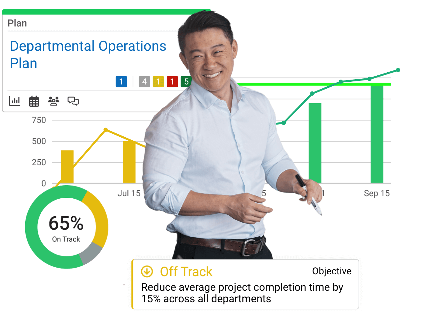 Operational Planning & Execution Software | AchieveIt