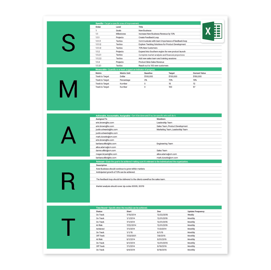 Free SMART Goals Excel Template